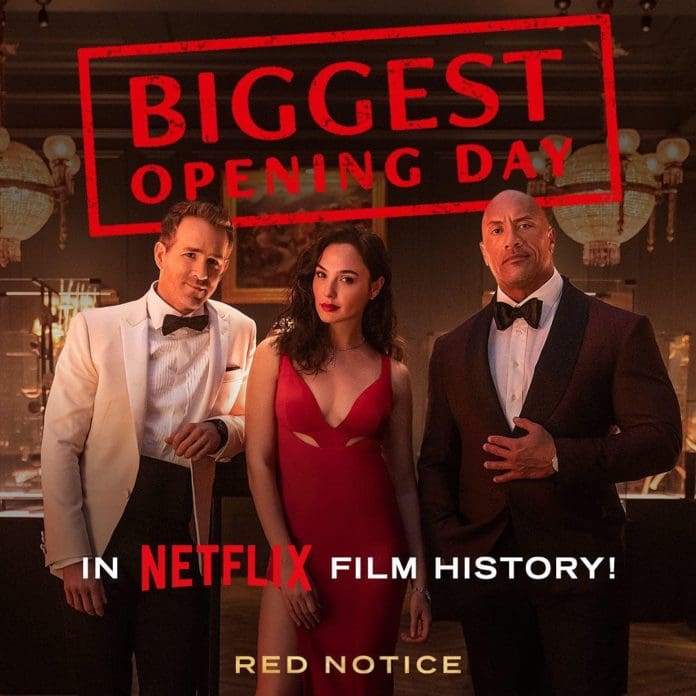 These Red Notice Memes and Unseen Pics Are Amazing! | Leisurebyte