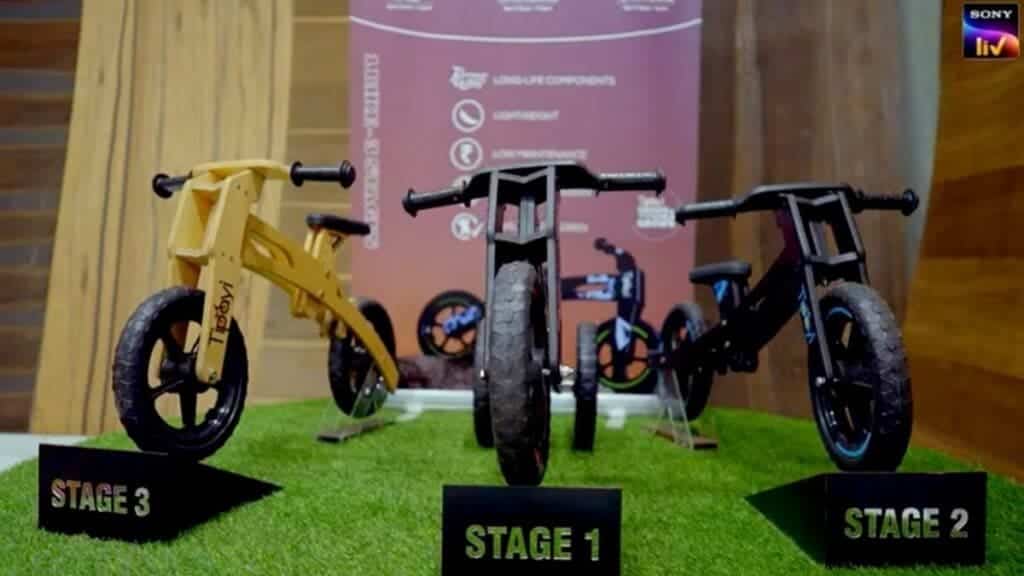 Shark Tank India Season 2 Episode 31 Recap and Review: Future of Sustainability and Accessible ...