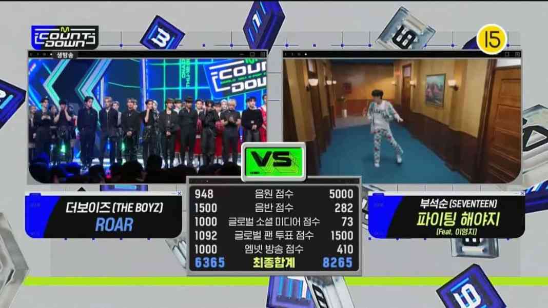 Fighting 8th Win: SEVENTEEN's BSS Bags First Triple Crown at M ...