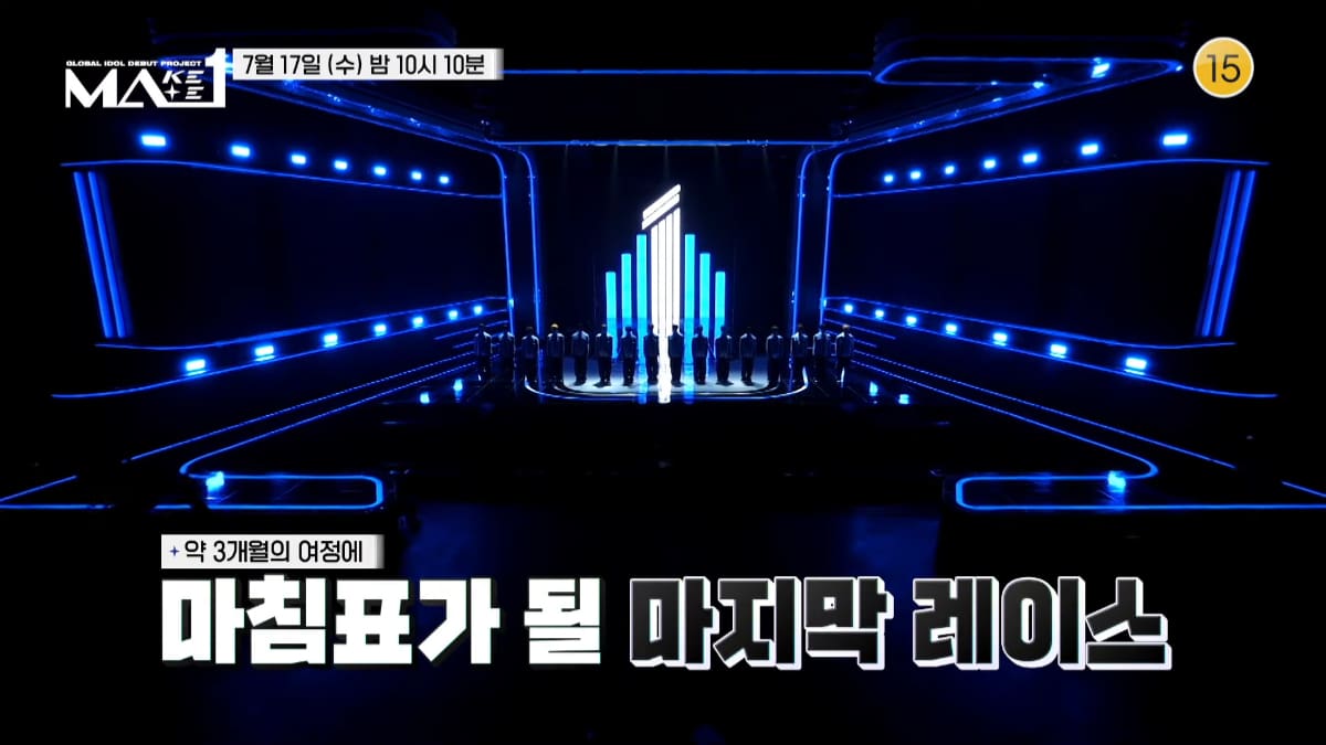 Make Mate 1 Episode 10 Preview: Who Will Manage to Get Their Dream Debut? | Leisurebyte